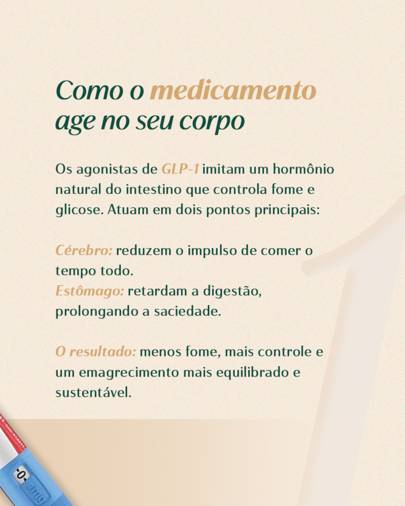 Ozempic: A Caneta que “Engana” Seu Cérebro — O Guia Médico para ...